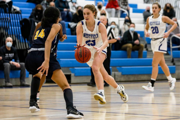 What is AAU Basketball? Including Positives and Negatives