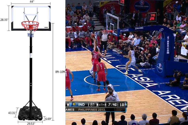 How High Is An Nba Rim? You May Be Surprised By The Answer